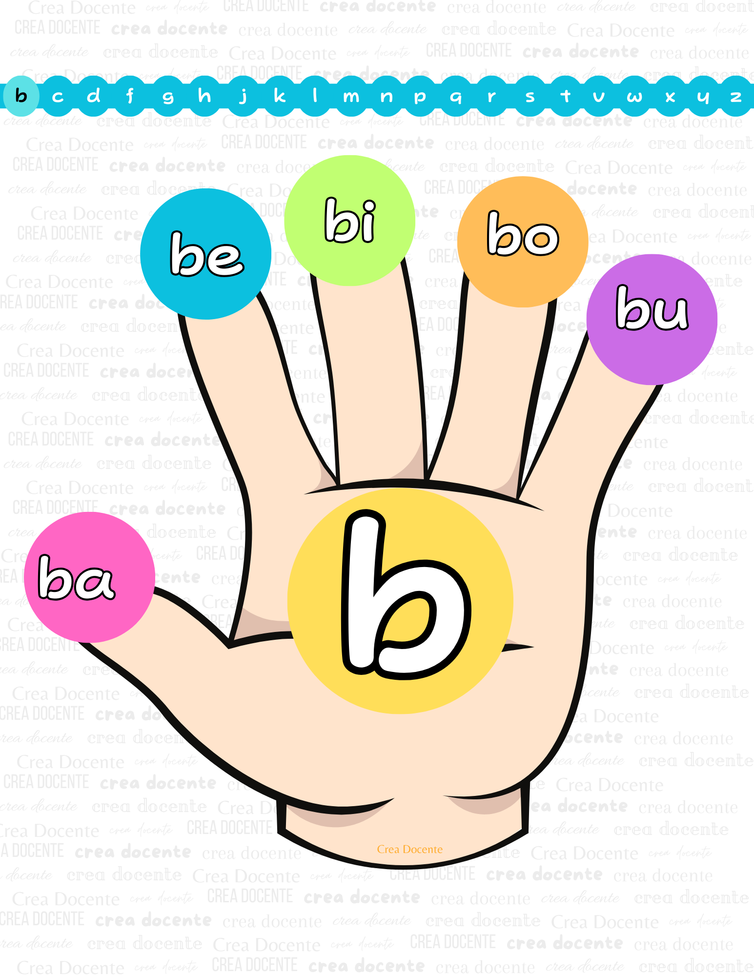 🖐️ ¡Domina Todas las Sílabas del Abecedario Jugando! - Blog Crea Docente
